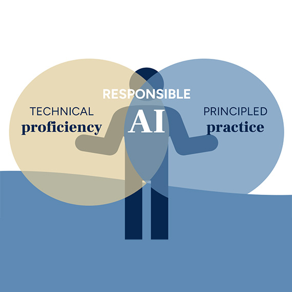 Institute for Informatics and Applied Technology | Gonzaga University